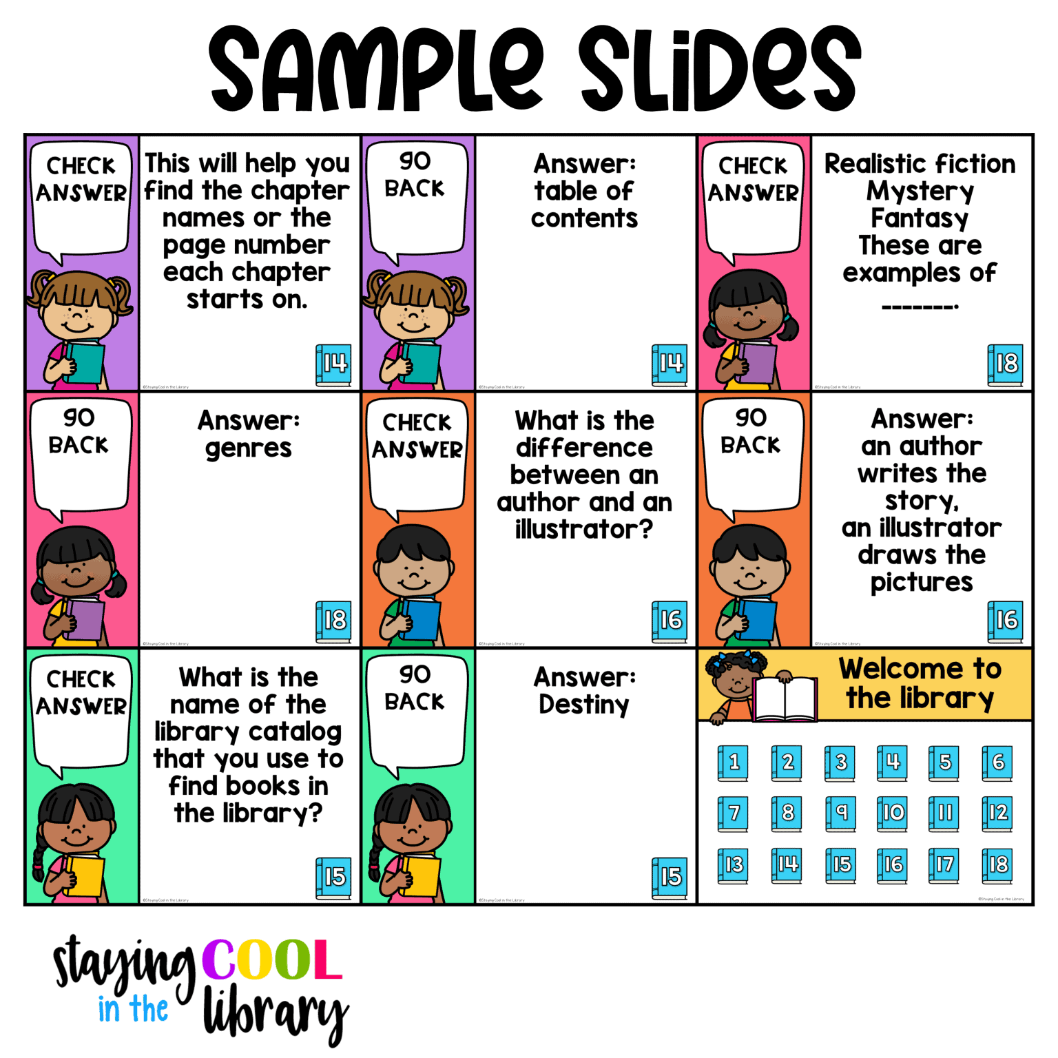 Elementary Library Orientation Game - PowerPoint