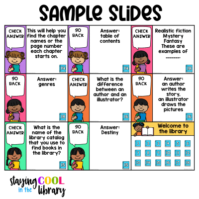 Elementary Library Orientation Game - PowerPoint