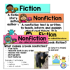Fiction vs Nonfiction Activities for Google Slides