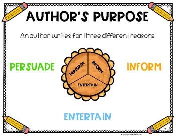 Author's Purpose Posters - FREE