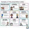 Poetry Activities - Digital for Google Slides - Staying Cool in the Library