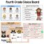 4th Grade Reading Digital Choice Board | Google Slides - Staying Cool ...