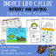 Insect Life Cycles - Butterfly & Ladybug - Digital and Print Activities ...