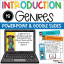 Genres Introduction – PowerPoint | Google Slides