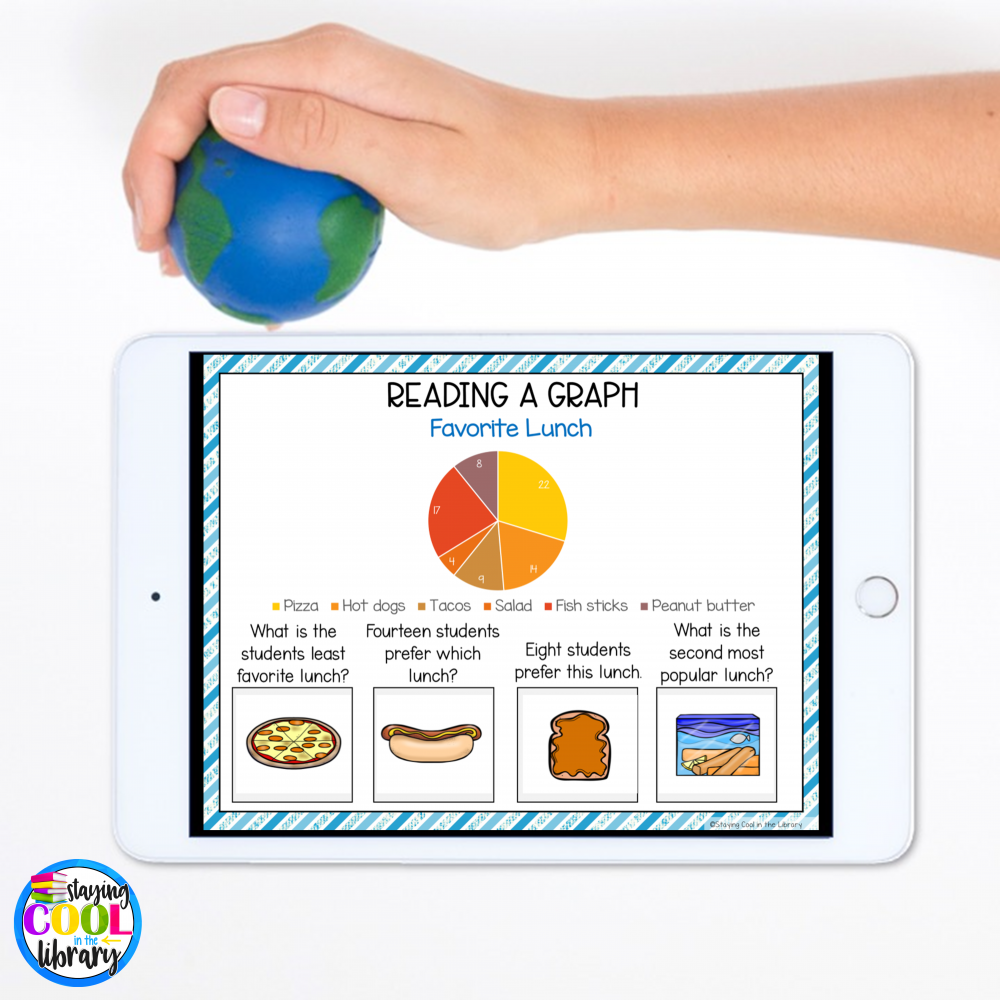 How to Teach Text Features in NonFiction