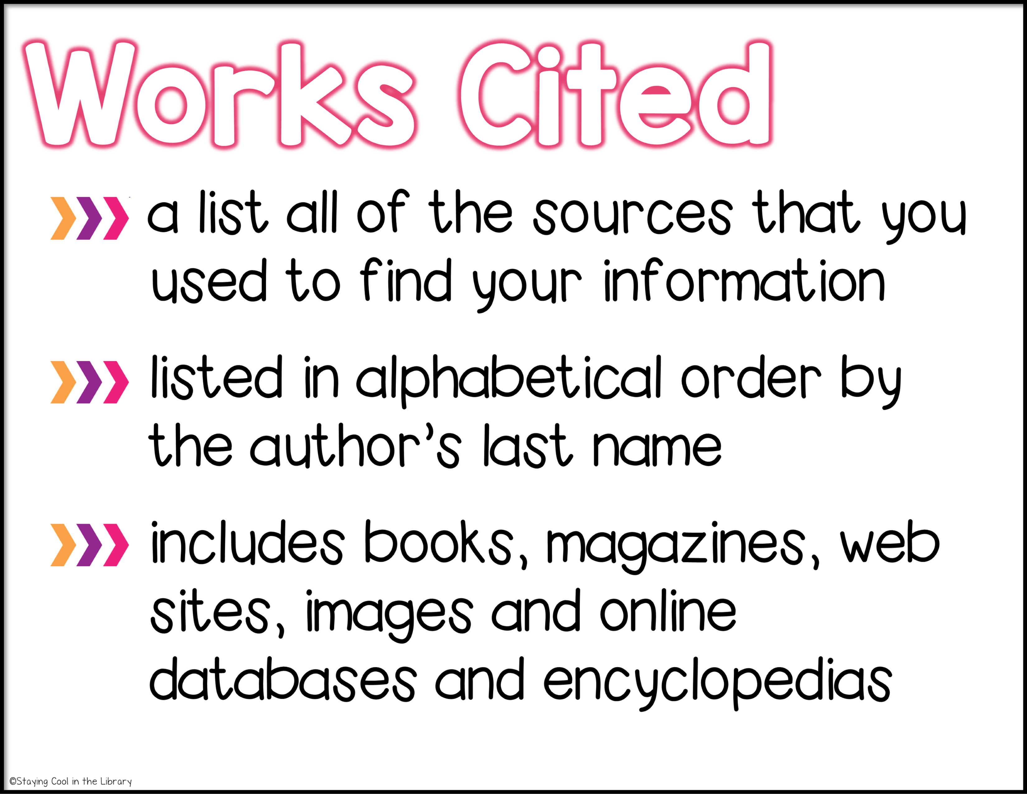 Activities to Help Students Understand Why Citations Are Important ...