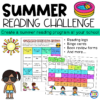 Explore Best Summer Reading Programs to Avoid Summer Slide