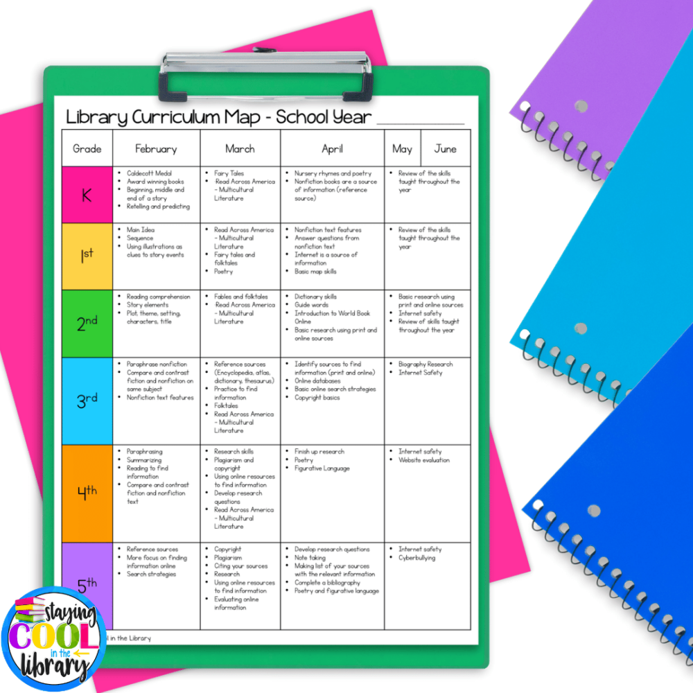 8 Back to School Must-Haves for the Library to Start Off the Year ...